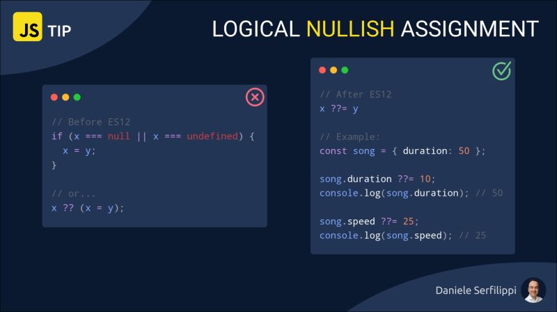 Smit Vora on LinkedIn: #javascript Smit Vora on LinkedIn: #javascript