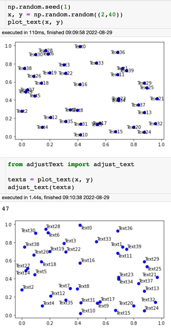 Khuyen Tran on LinkedIn: #python #matplotlib Khuyen Tran on LinkedIn: #python #matplotlib