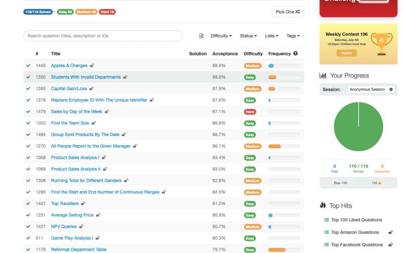 Yiqun Zhao on LinkedIn: #leetcode #sql Yiqun Zhao on LinkedIn: #leetcode #sql