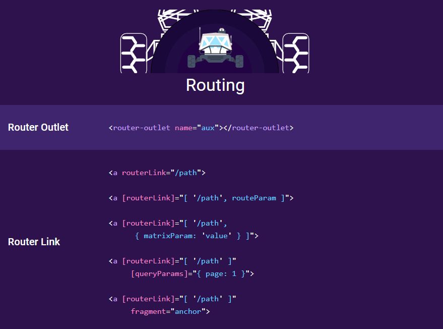 Jalal Alzebda on LinkedIn: #angular #typescript #javascript Jalal Alzebda on LinkedIn: #angular #typescript #javascript