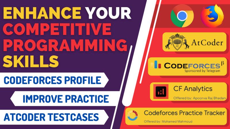 Abhay Singh Chauhan on LinkedIn: #competitiveprogramming #codeforces # ... Abhay Singh Chauhan on LinkedIn: #competitiveprogramming #codeforces # ...