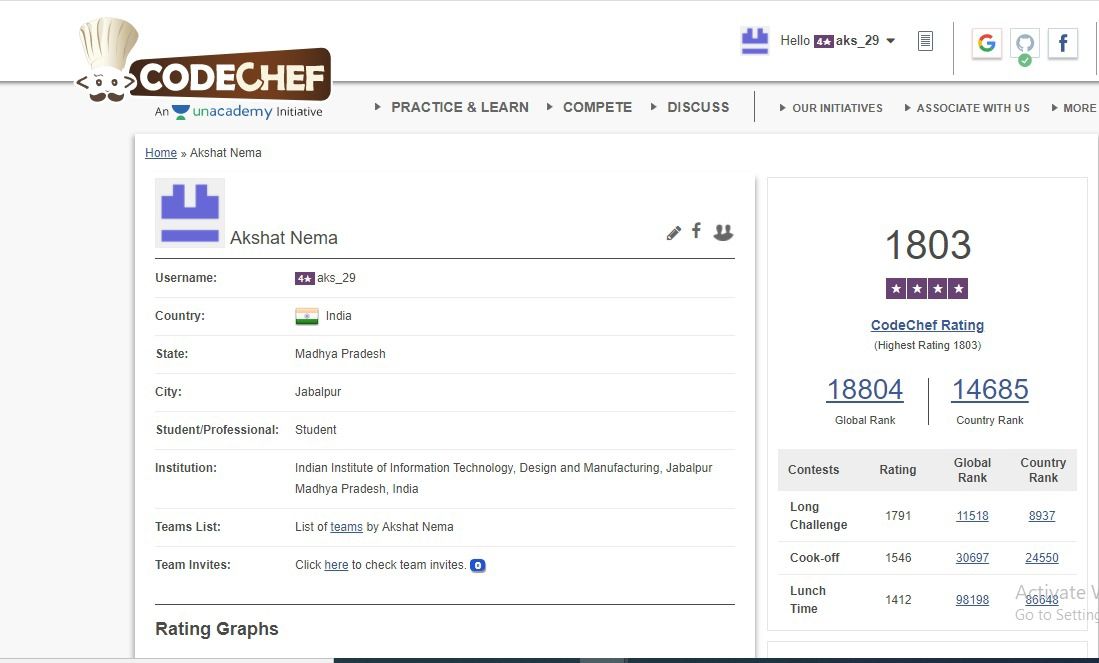 Akshat Nema on LinkedIn: #codechef #competitivecoding Akshat Nema on LinkedIn: #codechef #competitivecoding