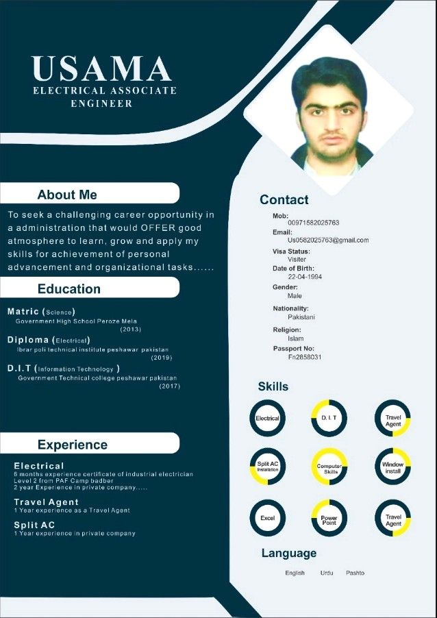 Masab Muhammad posted on LinkedIn Masab Muhammad posted on LinkedIn