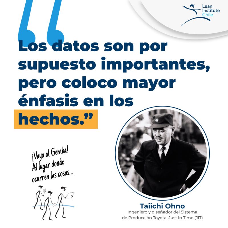 Lean Institute Chile en LinkedIn: #gemba #lean #kaizen # ... Lean Institute Chile en LinkedIn: #gemba #lean #kaizen # ...