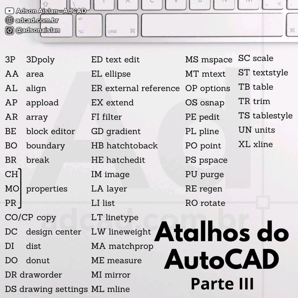 Jorge Paulo Cordeiro Cordeiro posted on LinkedIn Jorge Paulo Cordeiro Cordeiro posted on LinkedIn