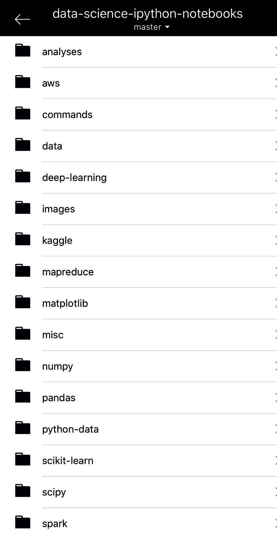 Asif Bhat on LinkedIn: #numpy #pandas #datascience #python # ... Asif Bhat on LinkedIn: #numpy #pandas #datascience #python # ...