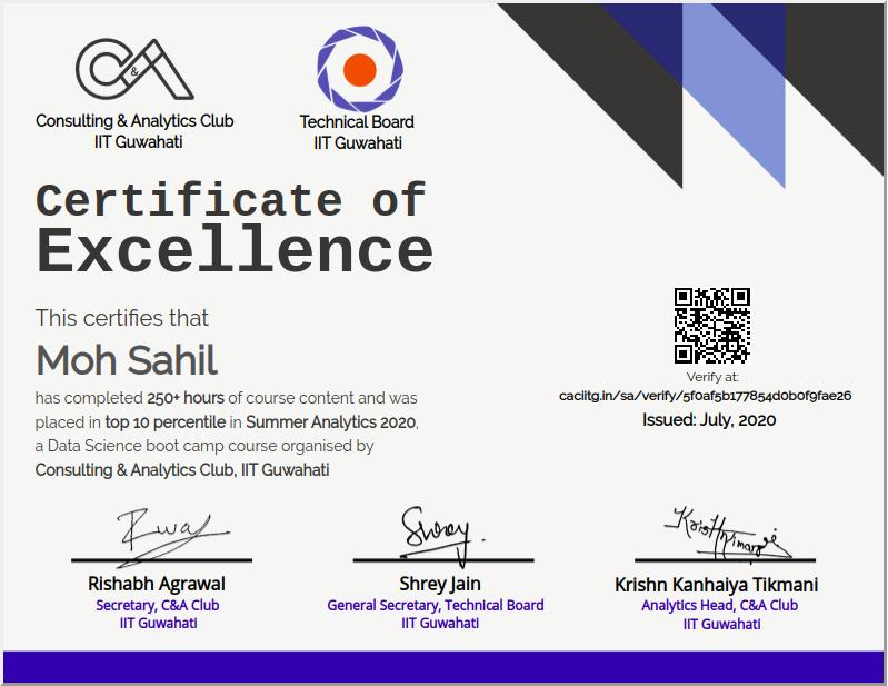 Moh Sahil on LinkedIn: #datascience #python #web_scraping #exploratory ... Moh Sahil on LinkedIn: #datascience #python #web_scraping #exploratory ...