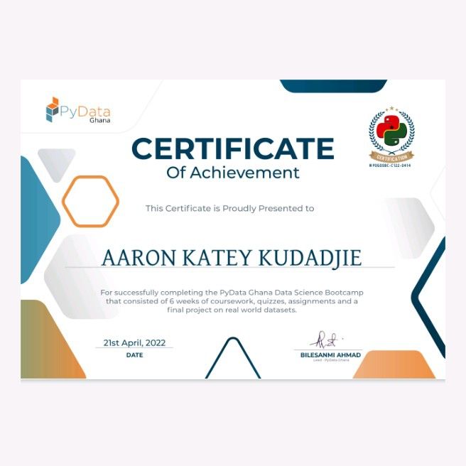 Aaron Katey Kudadjie on LinkedIn: #pythonprogramming #datascience # ... Aaron Katey Kudadjie on LinkedIn: #pythonprogramming #datascience # ...