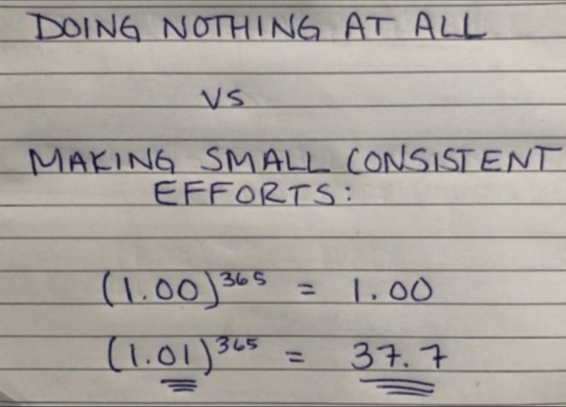 Gagan Deep on LinkedIn: Very powerful message Gagan Deep on LinkedIn: Very powerful message