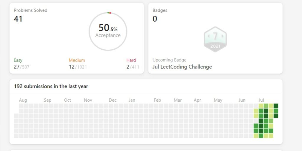 Riya Mudgal on LinkedIn: #summerinternshipprogram #leetcode #week4 Riya Mudgal on LinkedIn: #summerinternshipprogram #leetcode #week4