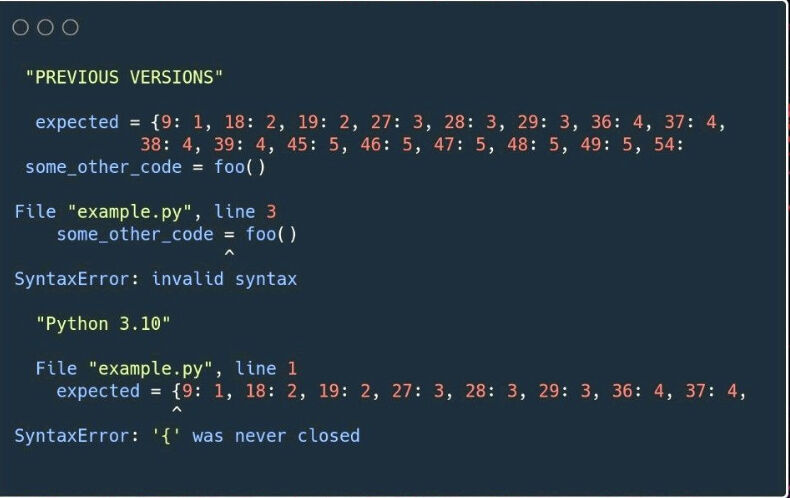 Akshat Deep on LinkedIn: #python #coding #data #datascience # ... Akshat Deep on LinkedIn: #python #coding #data #datascience # ...