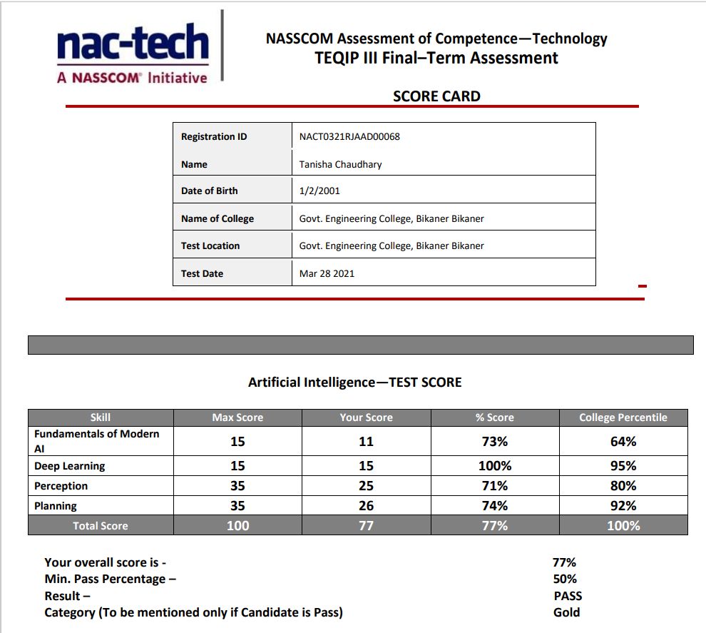 Tanisha Chaudhary on LinkedIn: #artificialintelligence #nactech | 10 ... Tanisha Chaudhary on LinkedIn: #artificialintelligence #nactech | 10 ...