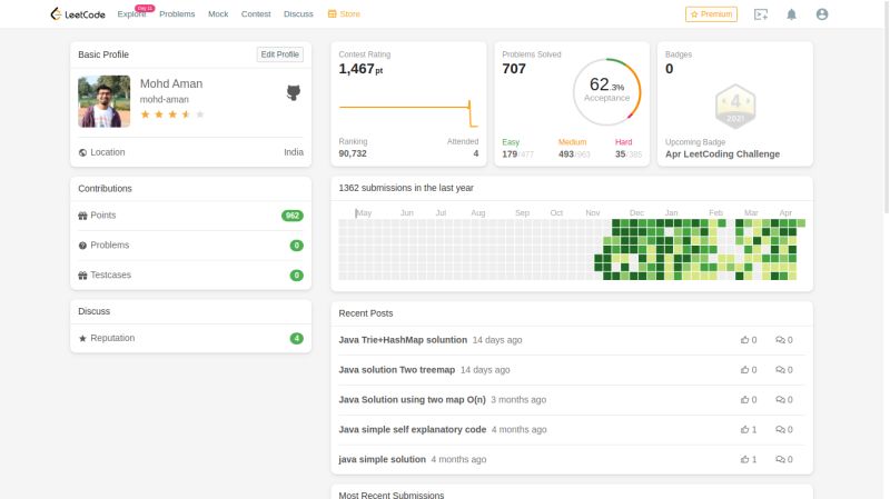 Mohd Aman on LinkedIn: Leetcode journey so far: - Problems did:- 707 ... Mohd Aman on LinkedIn: Leetcode journey so far: - Problems did:- 707 ...