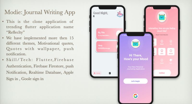 Ebrious on LinkedIn: #ebrious #flutterdevelopment #portfolio Ebrious on LinkedIn: #ebrious #flutterdevelopment #portfolio