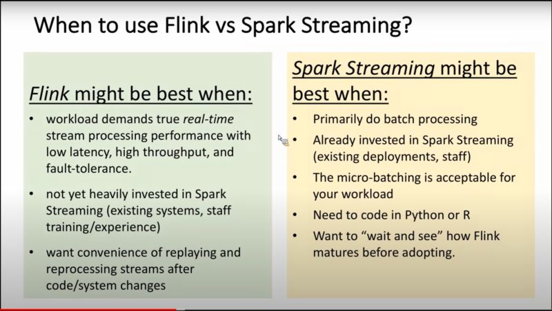 Soumil S. on LinkedIn: When do i use Spark Streaming VS Flink Streaming Soumil S. on LinkedIn: When do i use Spark Streaming VS Flink Streaming