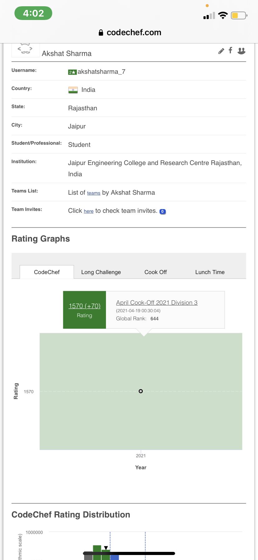 Akshat Sharma on LinkedIn: #codechef #competitivecoding Akshat Sharma on LinkedIn: #codechef #competitivecoding