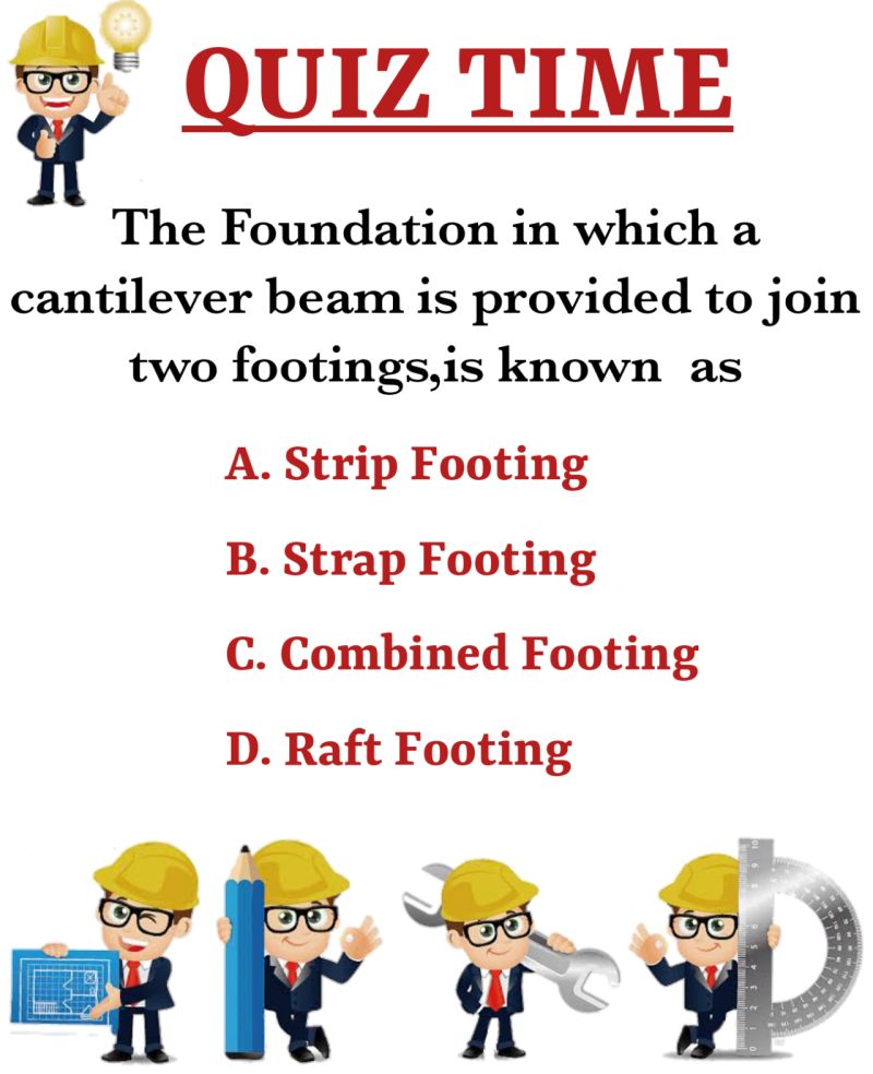 Kirti Jadhav on LinkedIn: #quiz #quiztime #quiznight #comment #answer # ... Kirti Jadhav on LinkedIn: #quiz #quiztime #quiznight #comment #answer # ...