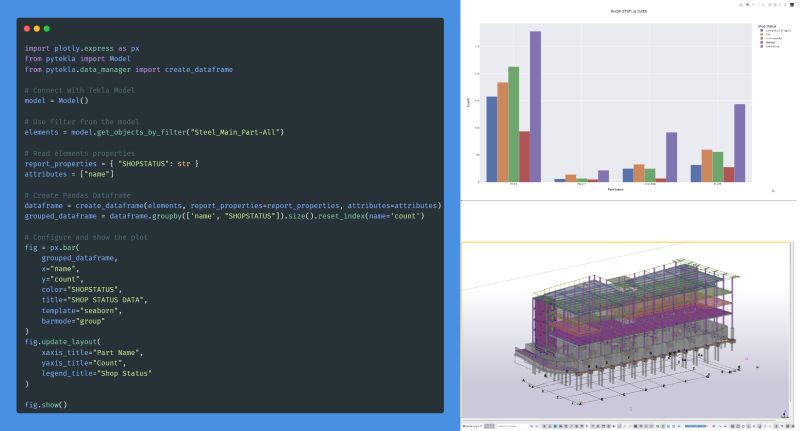 Natalia Alvarado Alvarado on LinkedIn: #pytekla #python #cpython # ... Natalia Alvarado Alvarado on LinkedIn: #pytekla #python #cpython # ...