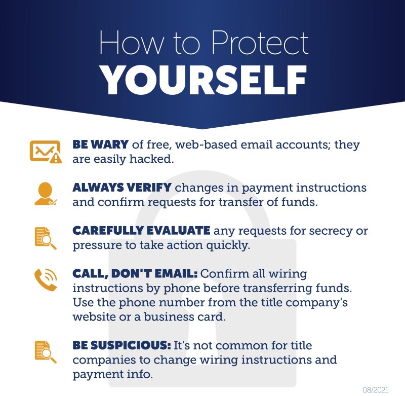 Old Republic Title on LinkedIn: Wire fraud is one of the largest ... Old Republic Title on LinkedIn: Wire fraud is one of the largest ...