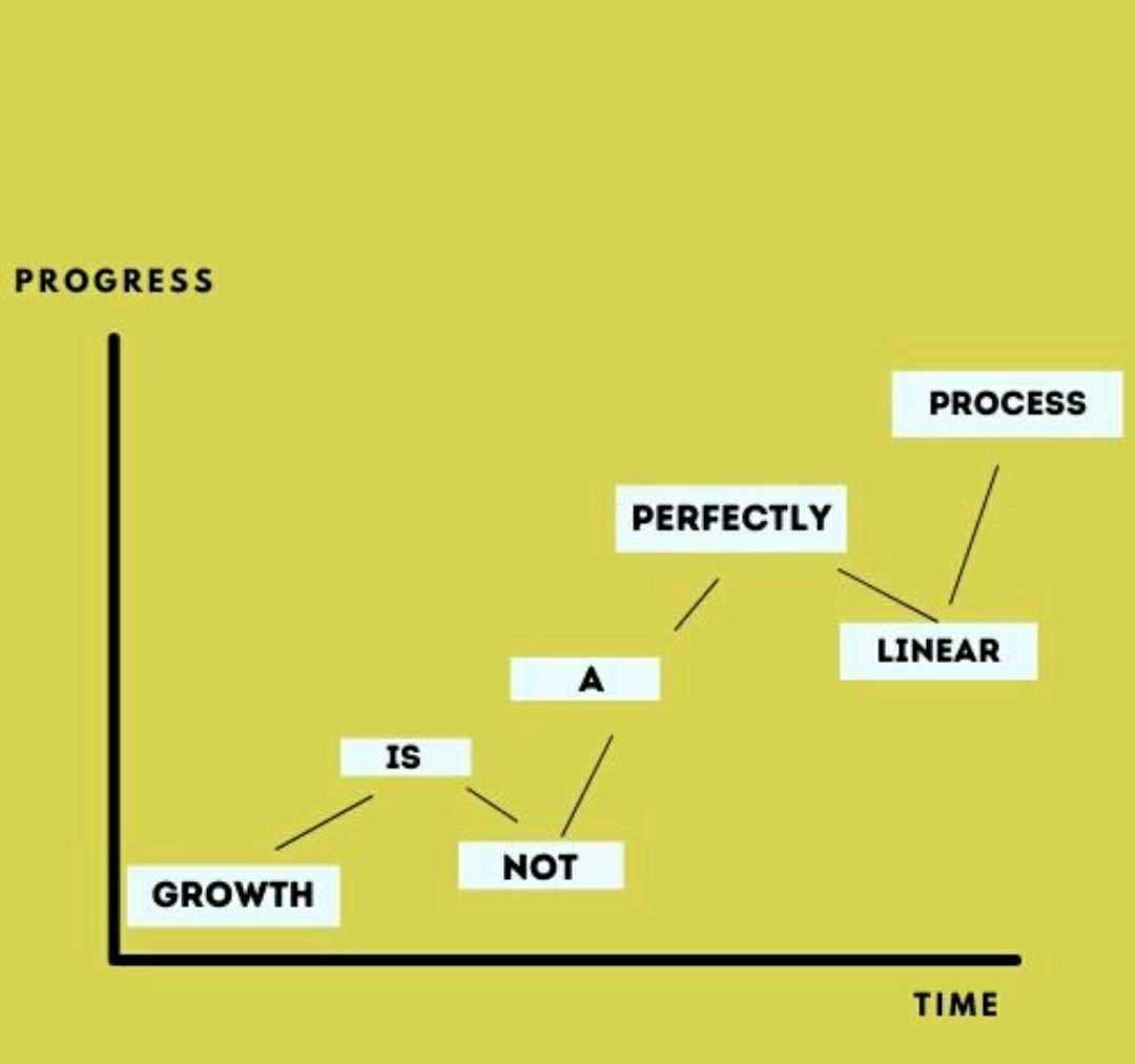 Aman Pandey posted on LinkedIn Aman Pandey posted on LinkedIn