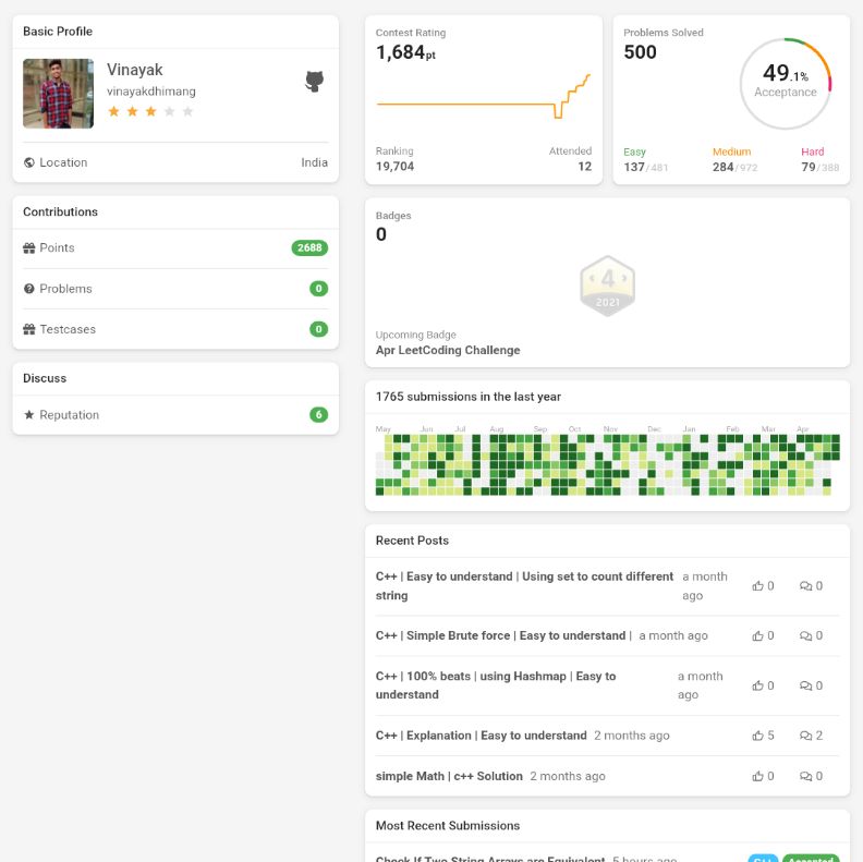 Vinayak Dhiman on LinkedIn: #internships #cpp #leetcode # ... Vinayak Dhiman on LinkedIn: #internships #cpp #leetcode # ...