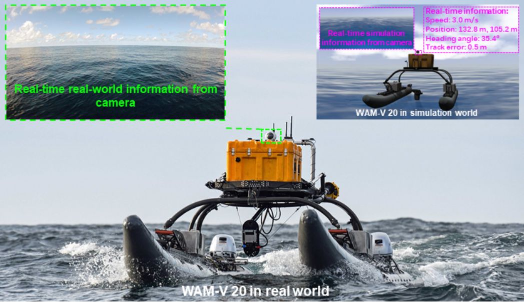 Ilir Aliu on LinkedIn: A Fully-autonomous Framework of Unmanned Surface ... Ilir Aliu on LinkedIn: A Fully-autonomous Framework of Unmanned Surface ...