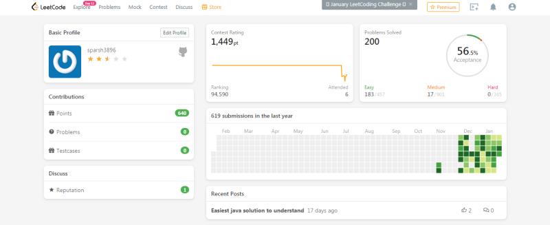 Sparsh Goswami on LinkedIn: Hey connections, Done 200 questions on ... Sparsh Goswami on LinkedIn: Hey connections, Done 200 questions on ...