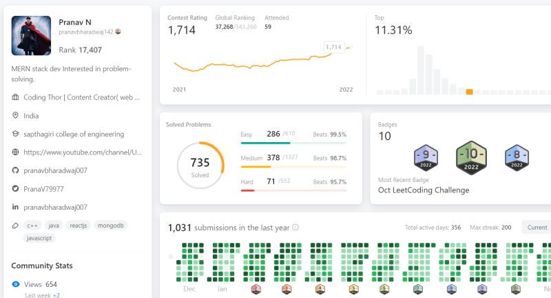 Pranav N on LinkedIn: #dsa #leetcode #cpp #consistency Pranav N on LinkedIn: #dsa #leetcode #cpp #consistency