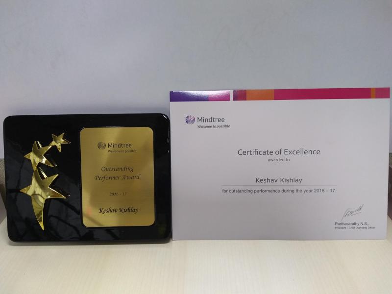 Keshav Kishlay on LinkedIn: Appreciation from the organization | 25 ... Keshav Kishlay on LinkedIn: Appreciation from the organization | 25 ...