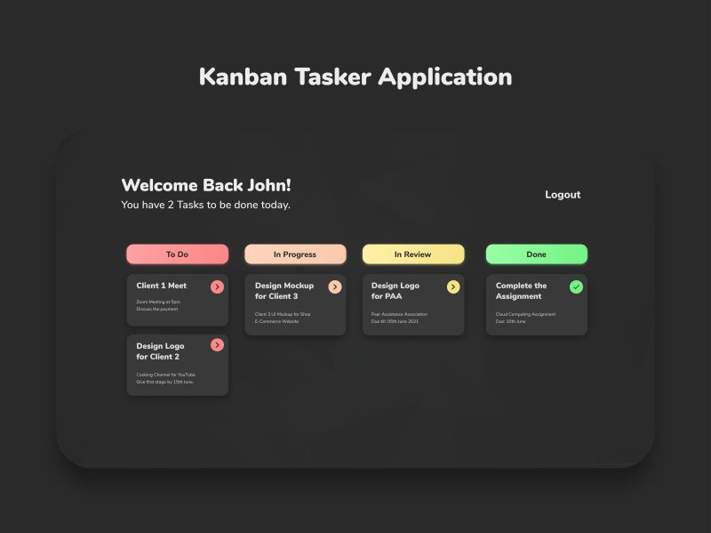 Romax Rajeev on LinkedIn: #css #html #github #design #tech #kanbanboard ... Romax Rajeev on LinkedIn: #css #html #github #design #tech #kanbanboard ...