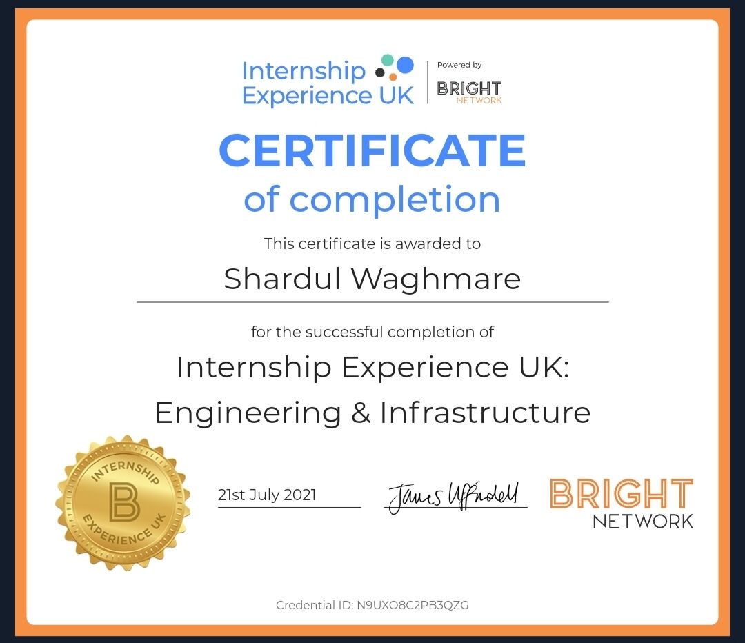 Shardul Waghmare on LinkedIn: #internship #internshipexperienceuk Shardul Waghmare on LinkedIn: #internship #internshipexperienceuk