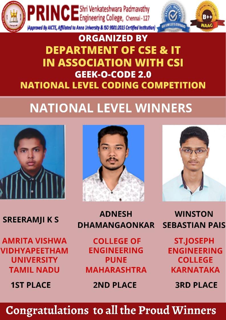 Adnesh Dhamangaonkar on LinkedIn: #coding #codingisfun #programming # ... Adnesh Dhamangaonkar on LinkedIn: #coding #codingisfun #programming # ...