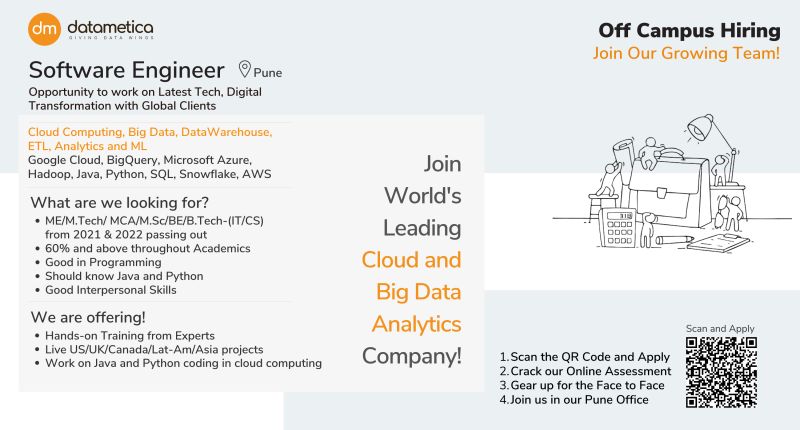 Pankaj Pawar posted on LinkedIn Pankaj Pawar posted on LinkedIn