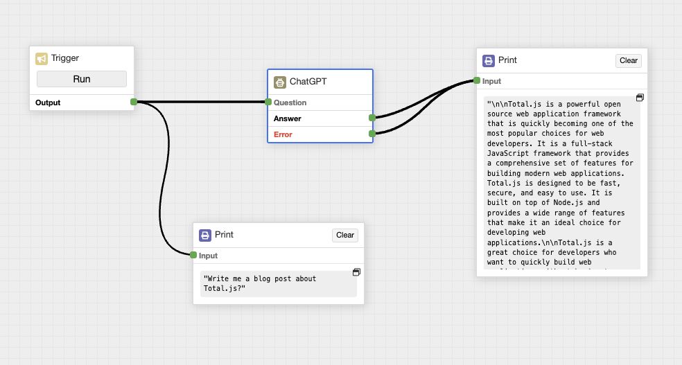 Michal Klacan on LinkedIn: #opensource #totaljs #flow #nodejs #chatgpt ... Michal Klacan on LinkedIn: #opensource #totaljs #flow #nodejs #chatgpt ...