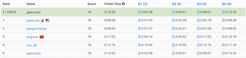 Colin Galen on LinkedIn: Decided to try out some LeetCode contests ... Colin Galen on LinkedIn: Decided to try out some LeetCode contests ...