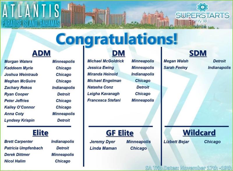 Morgan Datko on LinkedIn: This fiscal one of my goals was to qualify ... Morgan Datko on LinkedIn: This fiscal one of my goals was to qualify ...