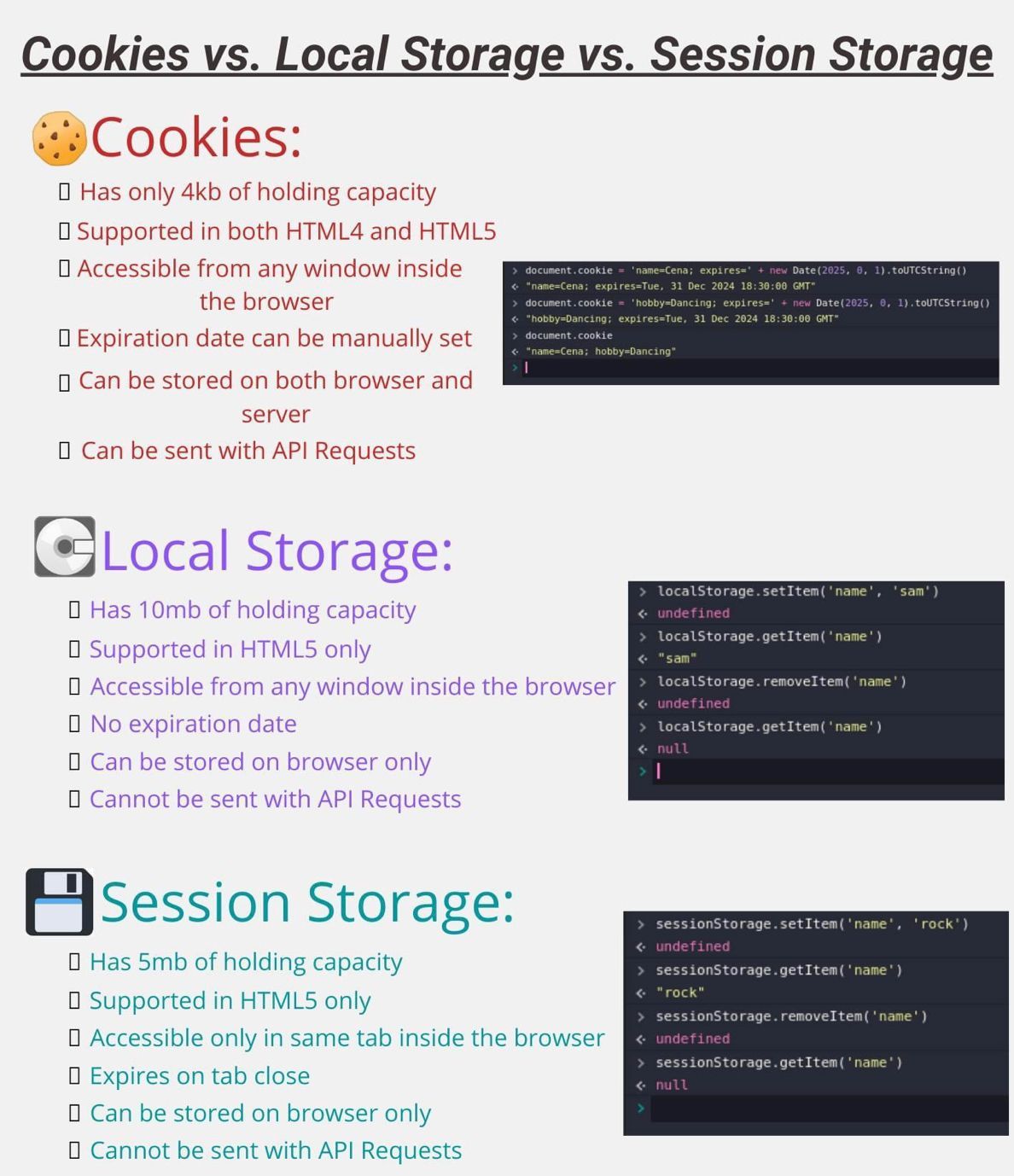 Omar Ismail on LinkedIn: #javascript #coding #cookies #session #software Omar Ismail on LinkedIn: #javascript #coding #cookies #session #software