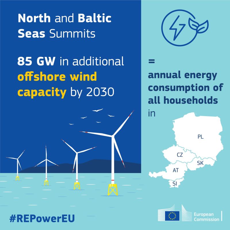 European Commission on LinkedIn: #nextgeneu #repowereu #europeanunion ... European Commission on LinkedIn: #nextgeneu #repowereu #europeanunion ...