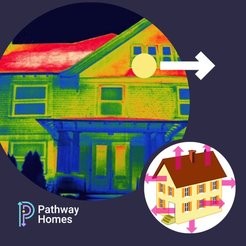 Pathway Homes Group on LinkedIn: #sustainability #energyefficiency # ... Pathway Homes Group on LinkedIn: #sustainability #energyefficiency # ...