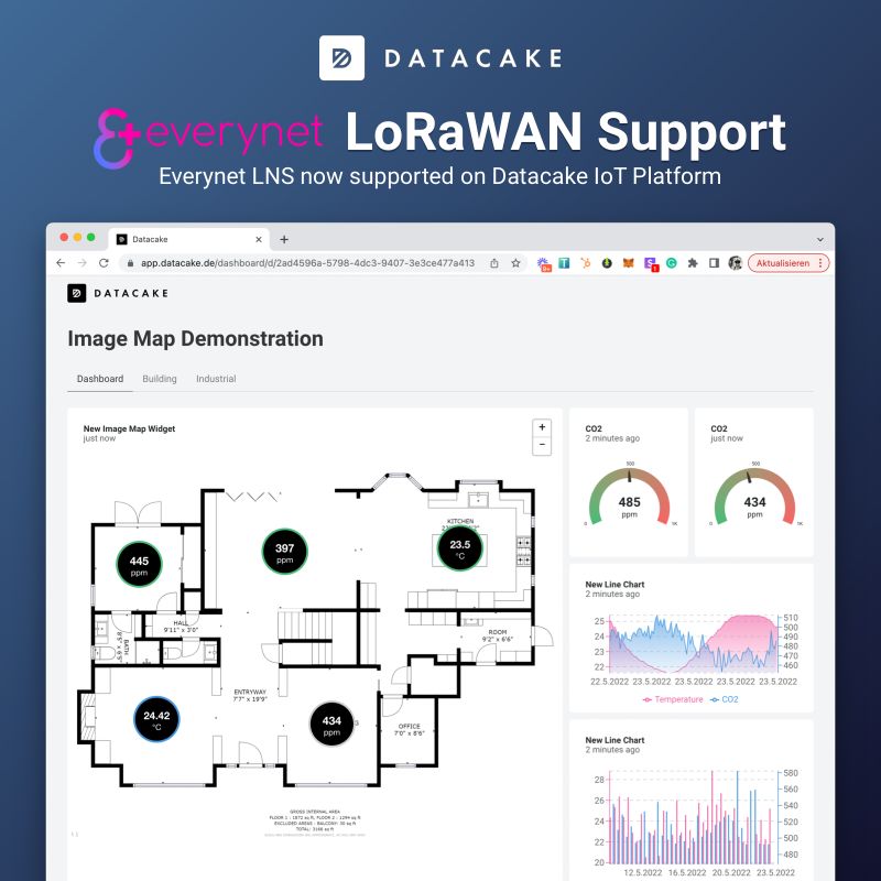 Datacake on LinkedIn: #lns #datacake #lorawan #iot Datacake on LinkedIn: #lns #datacake #lorawan #iot