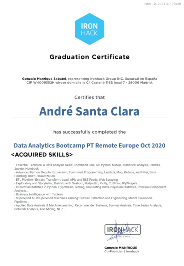 Andre Santa Clara on LinkedIn: #dataanalytics #python #pandas # ... Andre Santa Clara on LinkedIn: #dataanalytics #python #pandas # ...