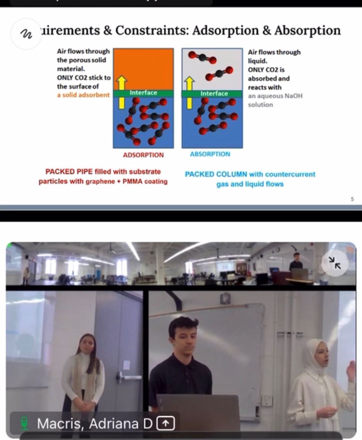 Yomna Hammouda on LinkedIn: #directaircapture #carbonfootprint Yomna Hammouda on LinkedIn: #directaircapture #carbonfootprint