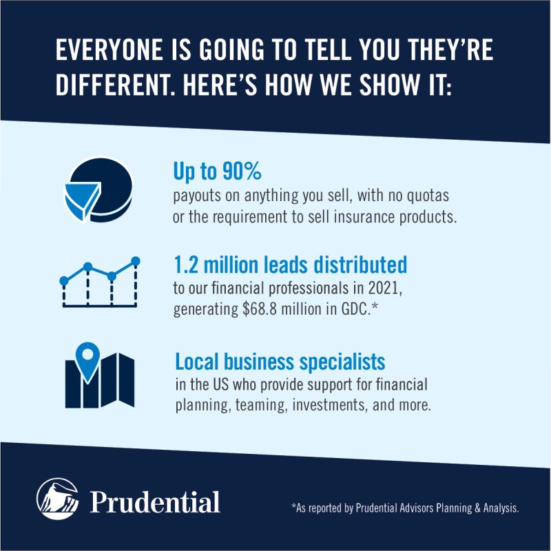 Chris Schiesser, CFP® on LinkedIn: While everyone tells you they’re ... Chris Schiesser, CFP® on LinkedIn: While everyone tells you they’re ...