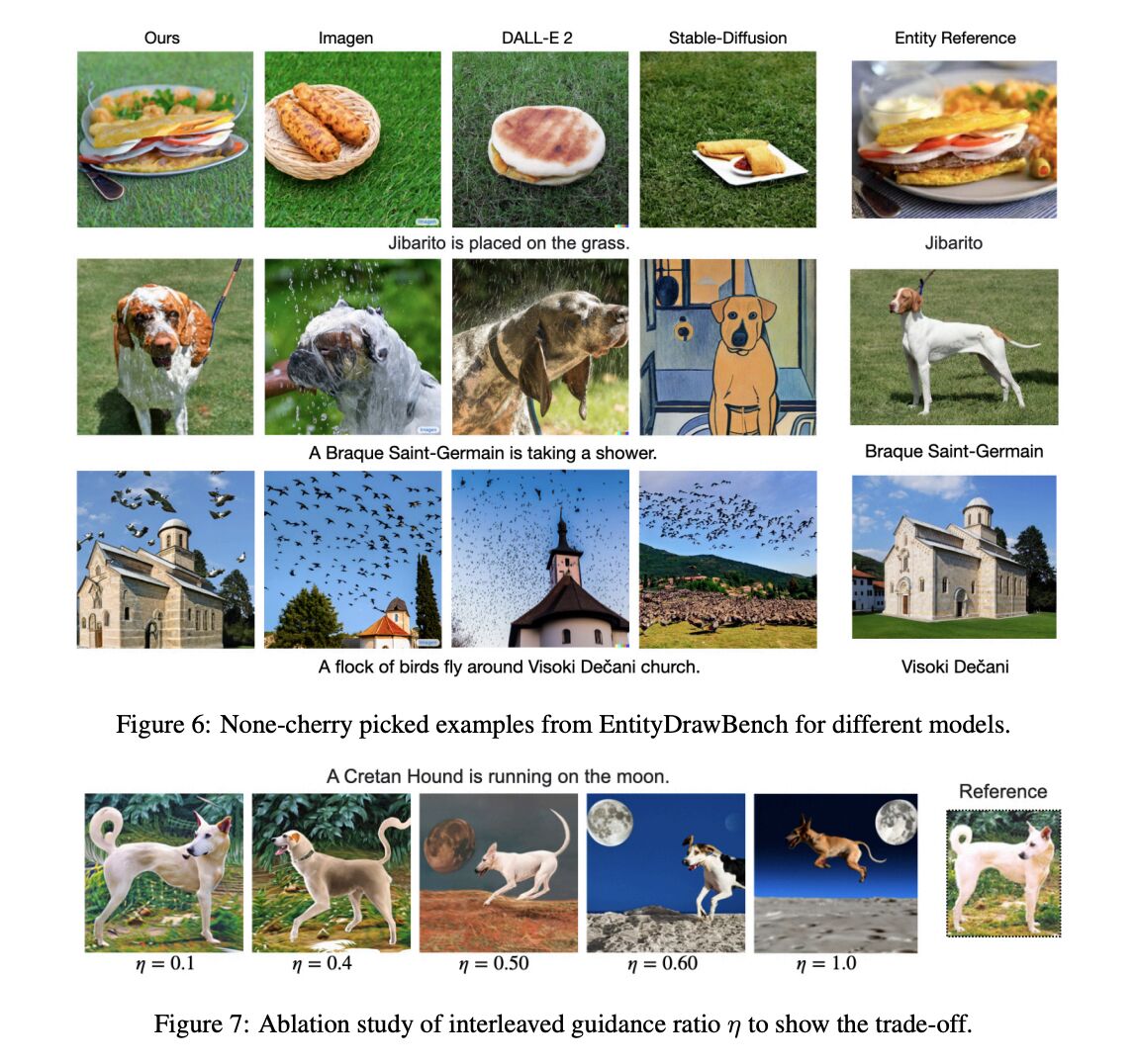 Ahsen Khaliq on LinkedIn: Re-Imagen: Retrieval-Augmented Text-to-Image ... Ahsen Khaliq on LinkedIn: Re-Imagen: Retrieval-Augmented Text-to-Image ...