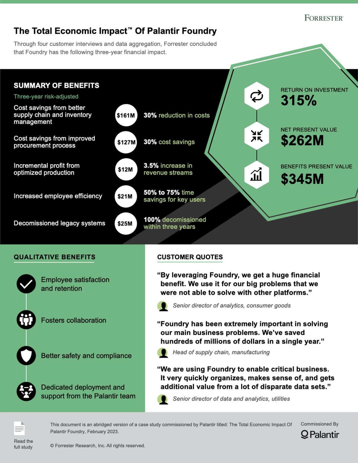 Palantir Technologies on LinkedIn: #palantir #forrester Palantir Technologies on LinkedIn: #palantir #forrester
