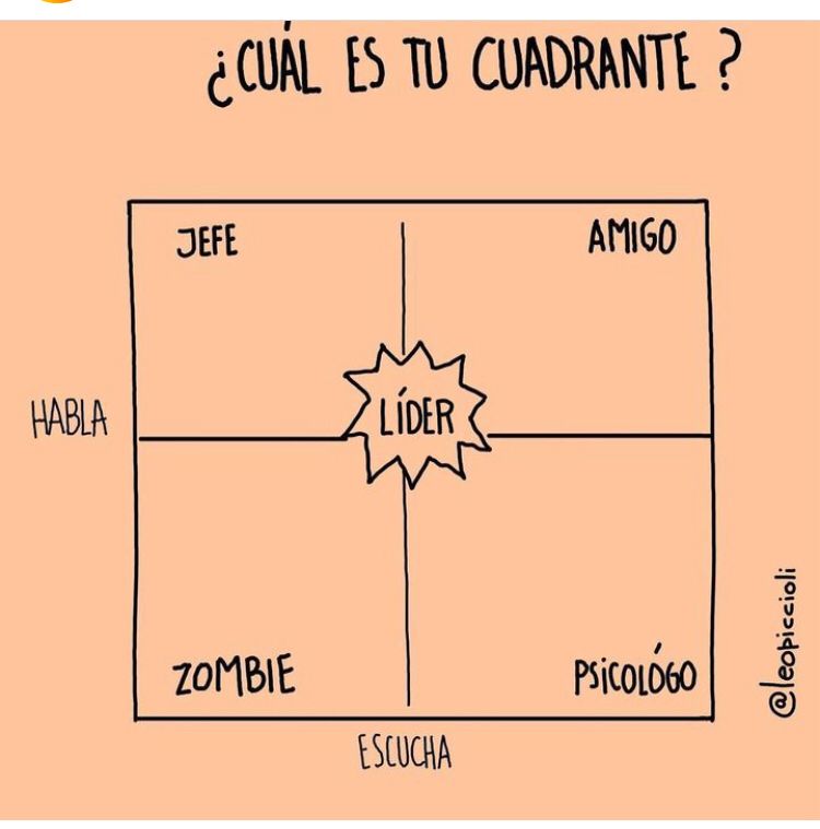 Jaime Carrasco Luna en LinkedIn: #liderazgo Jaime Carrasco Luna en LinkedIn: #liderazgo
