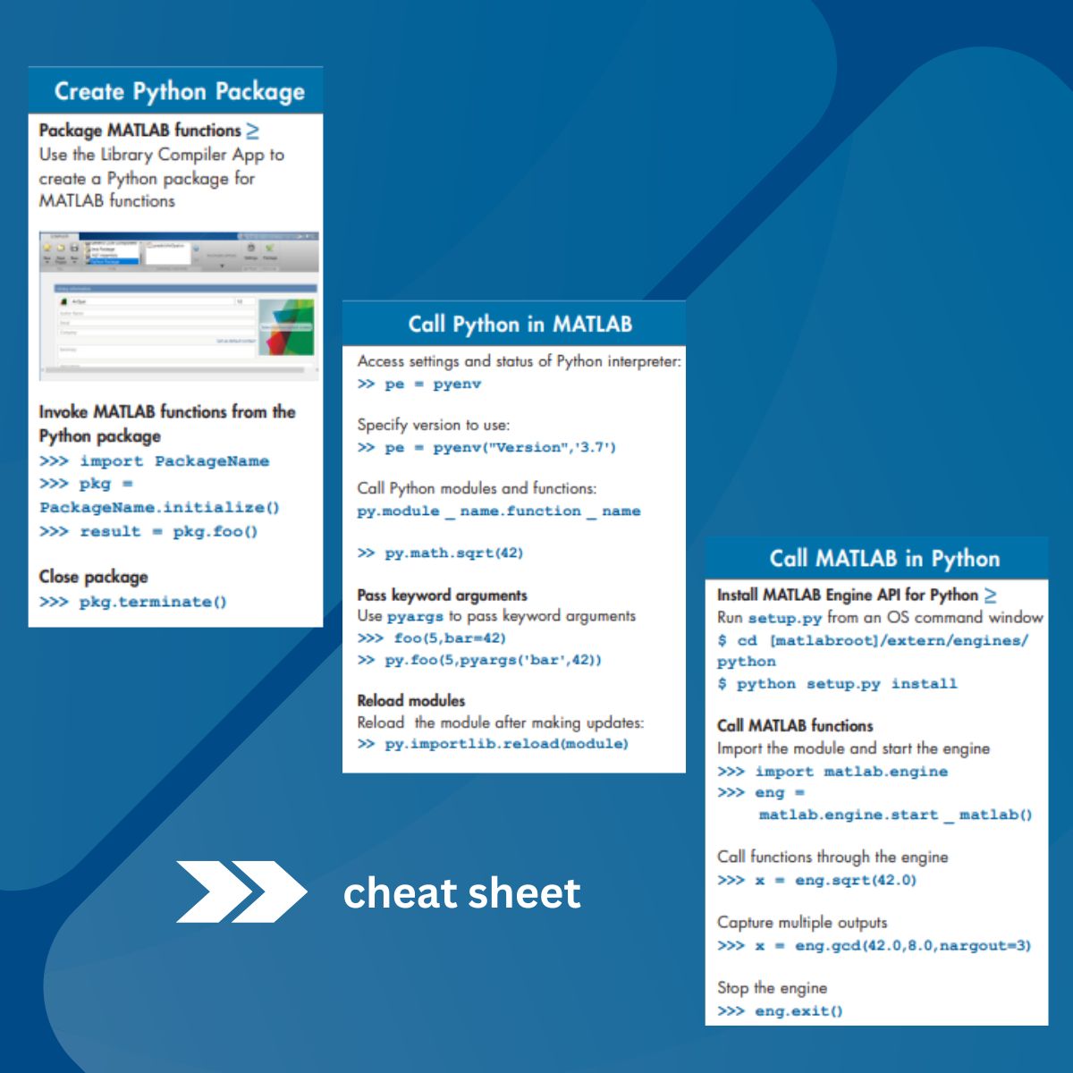 MathWorks on LinkedIn: #python #matlab MathWorks on LinkedIn: #python #matlab