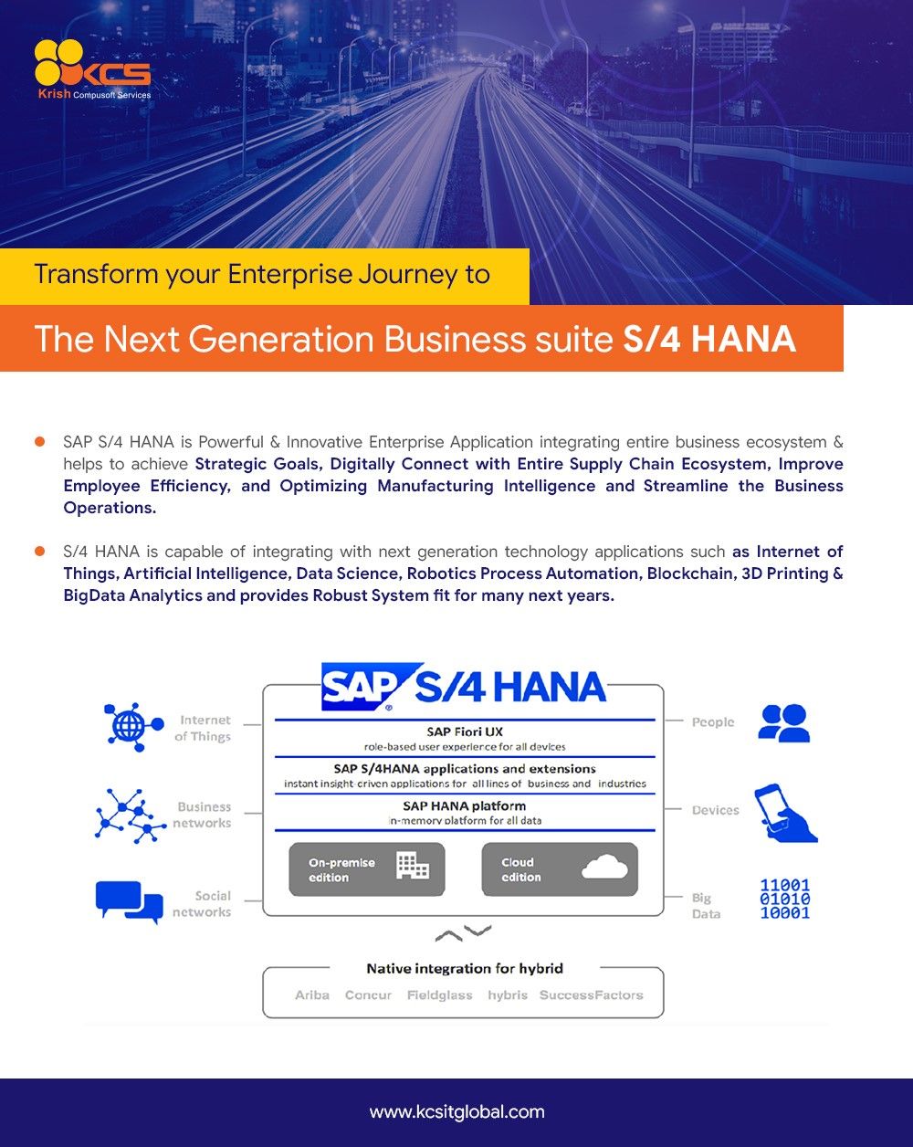 Labhesh Bhamwani on LinkedIn: # SAP # S/4 HANA # ERP # Digital ... Labhesh Bhamwani on LinkedIn: # SAP # S/4 HANA # ERP # Digital ...