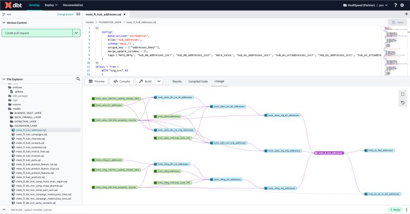 VaultSpeed on LinkedIn: #datavault #dbt #dataautomation VaultSpeed on LinkedIn: #datavault #dbt #dataautomation
