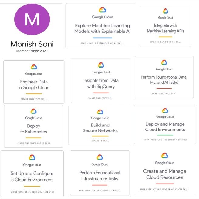 Monish Soni on LinkedIn: #cloud #google #googlecloud ... Monish Soni on LinkedIn: #cloud #google #googlecloud ...